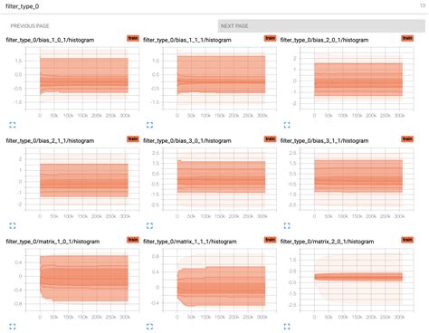 4 6 TensorBoard Usage DeePMD Kit Documentation