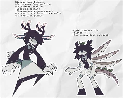 Redesign Fpe Characters 22 Original By Kaaatie By Shine6842 On