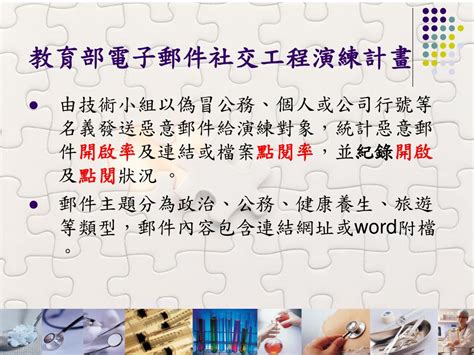 Ppt 電子郵件社交工程演練說明會 暨 資訊安全案例宣導 Powerpoint Presentation Id3652558
