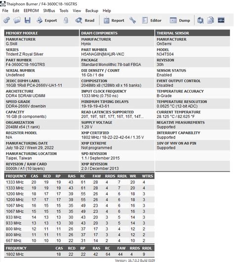 Miscoded Transponder Gryhk Is Usually A C 2 R Adsb