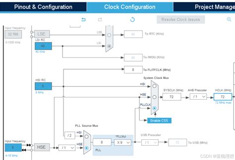 Stm32模块系列1——dht11温湿度模块stm32温湿度传感器dht11 Csdn博客