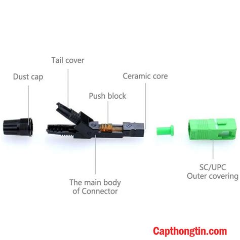 Đầu Nối Quang Fastconnector Sc Apc Fastconnector Sc Apc