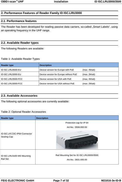 Feig Electronic Lru3000 Rfid Reader User Manual Annex No