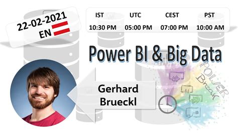 Power Break Mit Gerhard Brueckl Power Bi And Big Data Youtube