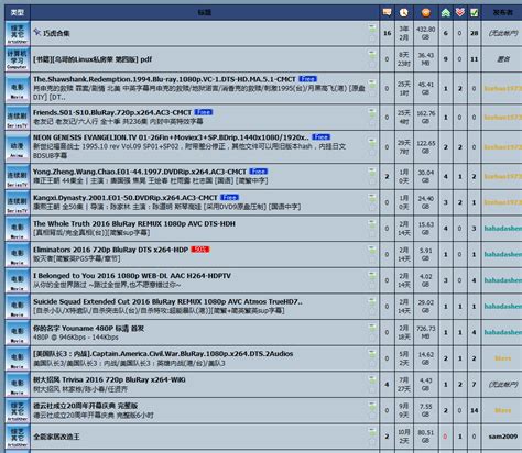 【btschool 】开放注册 Pt邀请码网