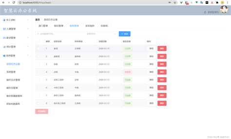 毕业设计基于springbootvue智慧云办公系统源码数据库项目文档springbootvue Oa流程源码 Csdn博客