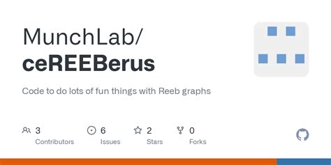 Github Munchlabcereeberus Code To Do Lots Of Fun Things With Reeb