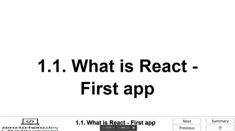 Zero To Herodev On Linkedin React Javascript Webdevelopment Frontend Coding