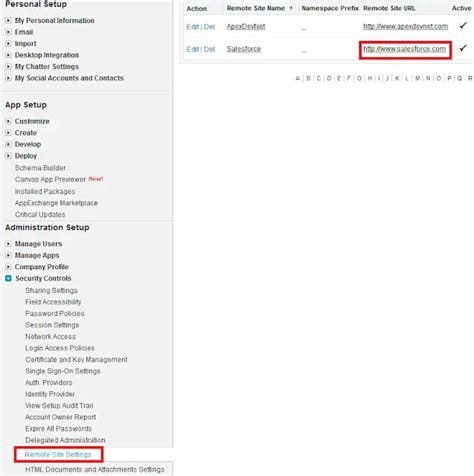 Fetching Data From Another Salesforce Instance Using Api Infallibletechie