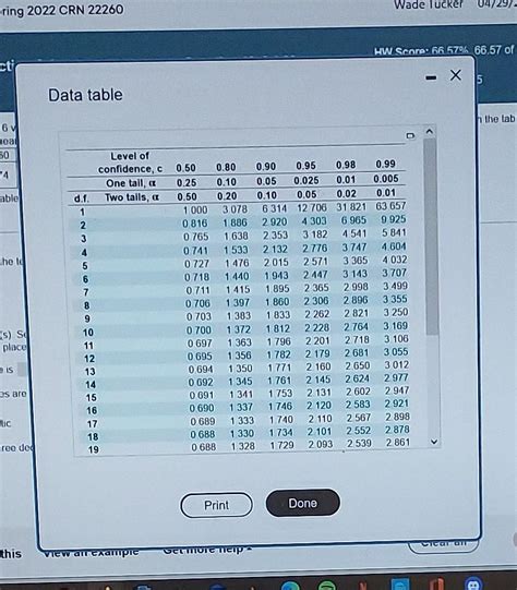 Solved Homework Section 9 1 Homework Question 10 9 1 33