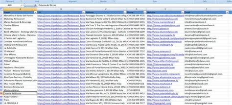 Python Websraping Tripadvisor Freelancer