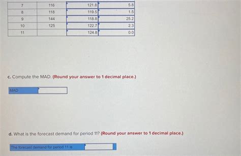 Solved Using Simple Moving Averages And The Following Time