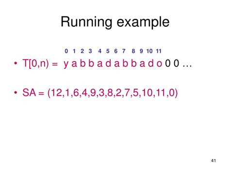 Ppt Suffix Tree And Suffix Array Techniques For Pattern Analysis In Strings Powerpoint
