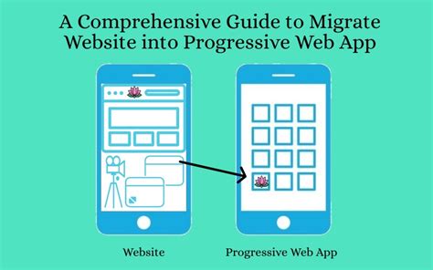 A Comprehensive Guide To Migrate Website Into Progressive Web App