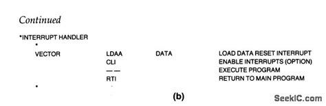6800interfacewithpartialaddressdecodingforadconverter Basiccircuit Circuit Diagram