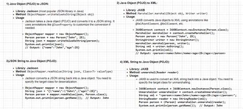 Marshalling And Unmarshalling In Java By Niharika Medium