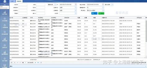 为什么鲸创称重软件要具备千万数据处理能力 知乎
