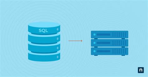 How To Create A Sql Server Backup Schedule Ninjaone