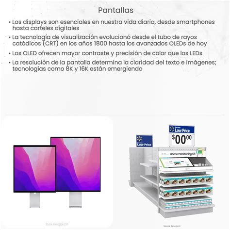 pantalla de cristal líquido how it works application and advantages