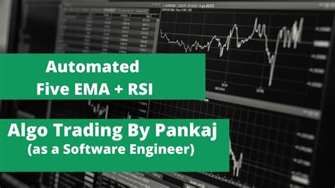 Five Ema Rsi Automated Algo Trading Automation In Trading Guide By
