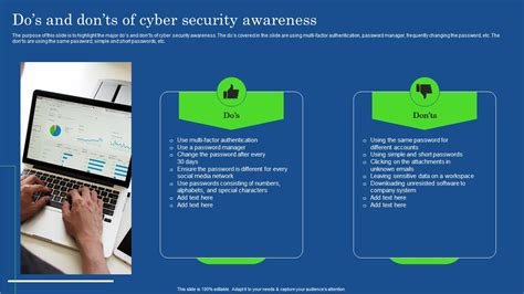 Dos And Donts Of Cyber Security Awareness Professional Pdf Powerpoint Templates