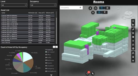 Blogic On Linkedin Powerbi Vcad Vcad Bim Bi Bim Ifc Nwd Nwc