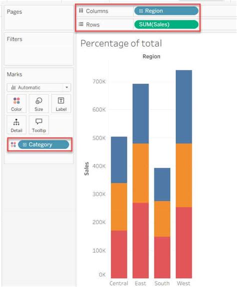 How To Calculate Percentage Of Total In Tableau