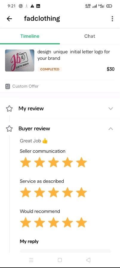 Shanza Gul On Linkedin Fiverr Fiverr