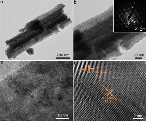 A B Tem Images With The Corresponding Saed Pattern And C D Hrtem Download Scientific Diagram