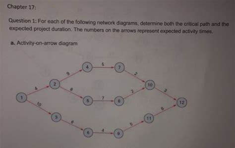 Solved Chapter 17 Question 1 For Each Of The Following