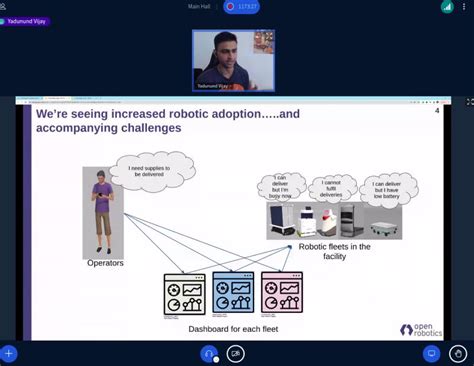 Fossasia On Linkedin Fossasia Robotics Opensource Foss