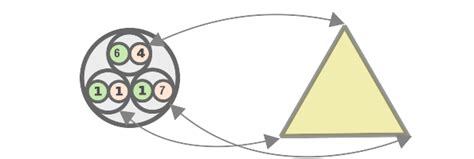 Category Theory Illustrated Categories