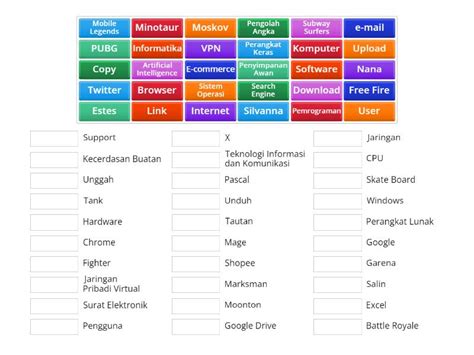 Pre Test Informatika Match Up
