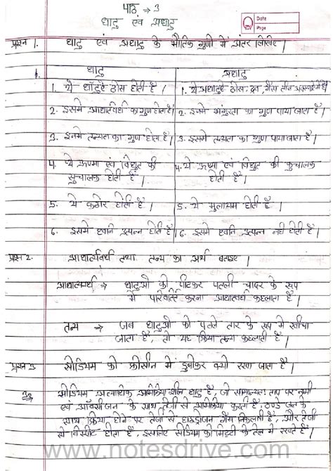 MP Board Class Th Science Handwritten Notes Hindi Medium Science Ch Pdf Mpbooksolution In