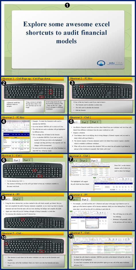 A Poster With Many Different Types Of Computer Keyboards And Mouses On It S Sides