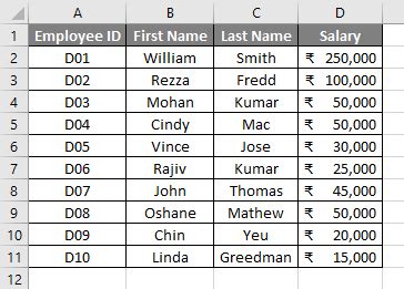 VBA UBound How To Use Excel VBA UBound Function With Examples