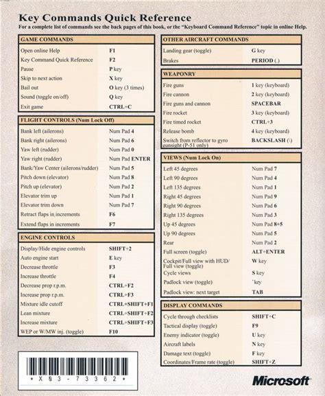 Microsoft Combat Flight Simulator Wwii Europe Series Cover Or Packaging Material Mobygames