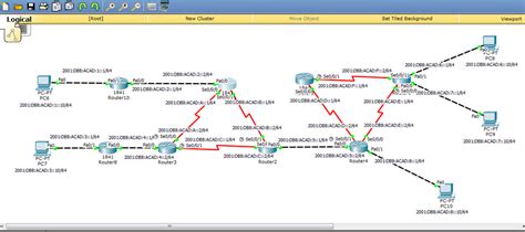 Solved Ospfv3 Sending Packet Fails Cisco Community
