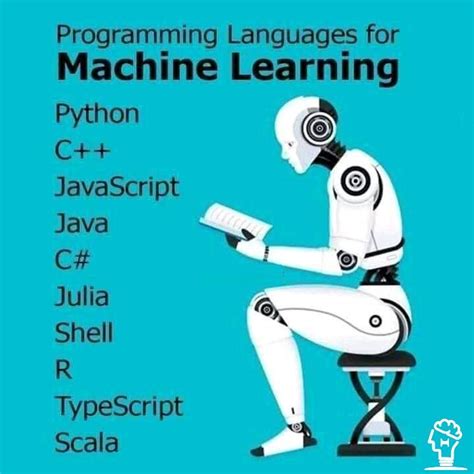 28 Computer Learning Ideas In 2025 Computer Learning Learn Computer