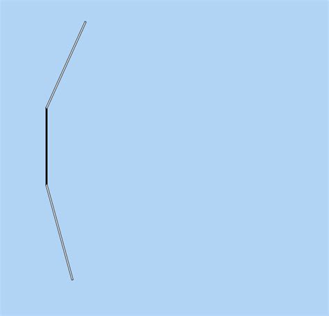 Ogr2ogr Clipsrc Seems To Work Badly In Linux In Windows It Seems To Work · Issue 7641