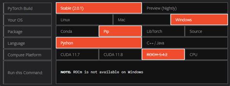 Pytorch Rocm Windows · Issue 106529 · Pytorchpytorch · Github