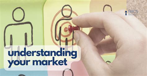 Understanding Your Market Why Its Important