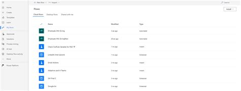 Exploring Power Automate Flows Functionality And Best Use Cases