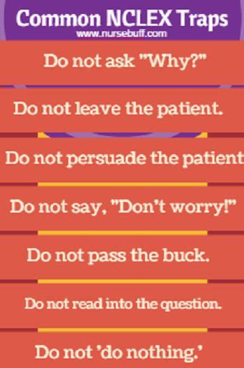 A Nurse S Ultimate Guide To NCLEX Application Review And License Instructions NurseBuff