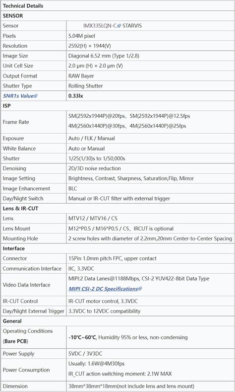 Buy CS TX XAVIER NCAM IMX For Jetson TX Devkit Xavier And Orin IMX MIPI CSI MP Star