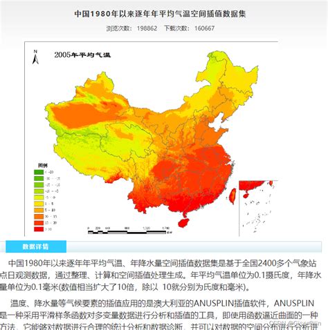 r语言之空间数据操作 r语言空间分析 csdn博客
