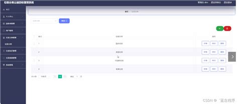 Javaphpnodejspython垃圾分类公益回收管理系统【2024年毕设】 Csdn博客