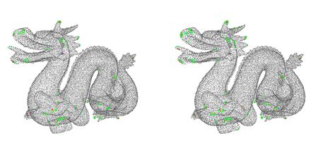 Keypoint Detection In 3d Point Clouds Fernuniversität In Hagen
