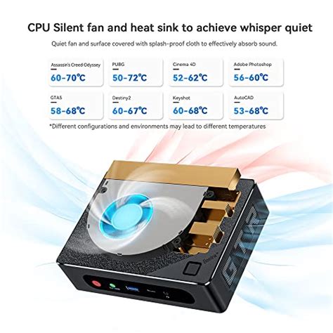 Beelink GTR Ryzen HX C T High End Mini PC GB DDR GB NVMe M SSD K Quad