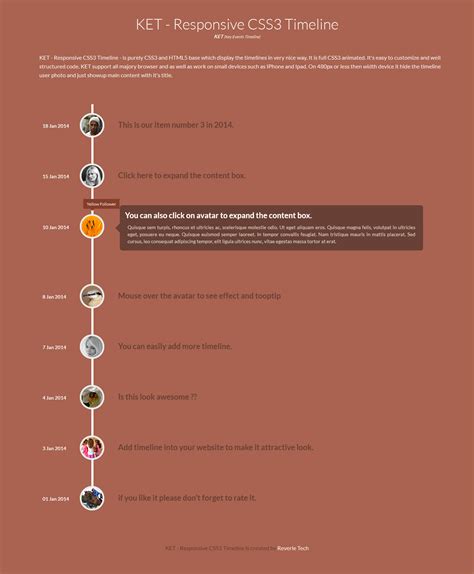 Ket Responsive Css3 Timeline By Reverietech Codecanyon